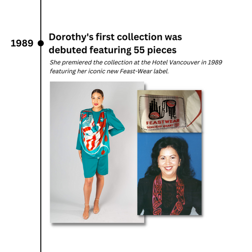 About Dorothy Grant – Dorothy Grant Studio